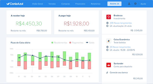 Software de Gestão Financeira Online - Teste Grátis | ContaAzul